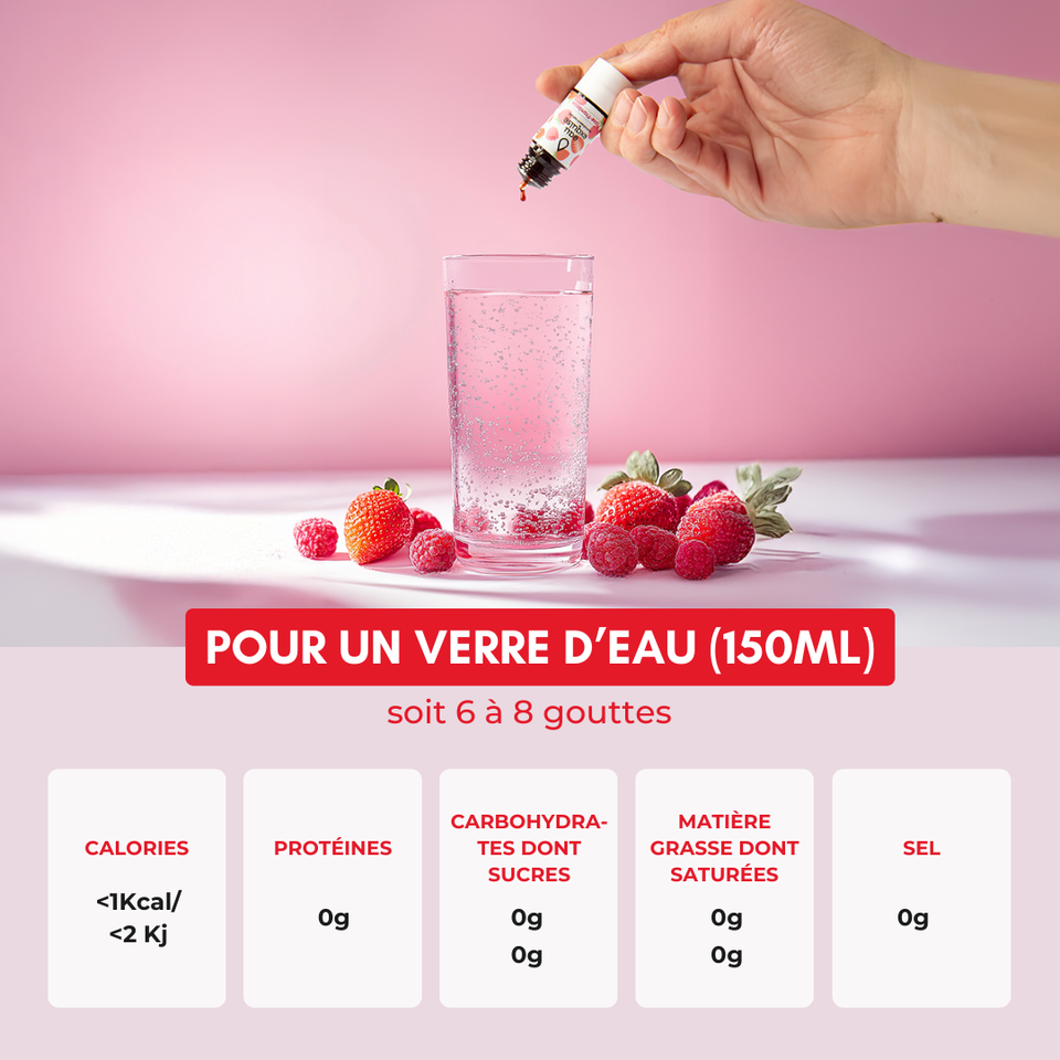 Aromatisant 0% Sucres - 0% Edulcorant - | Le nouveau goût de l'eau ...